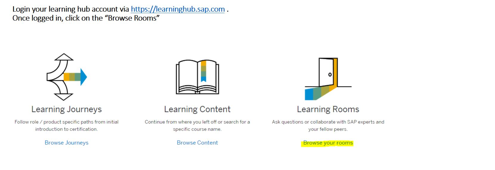 SAP Learning Hub Help Center